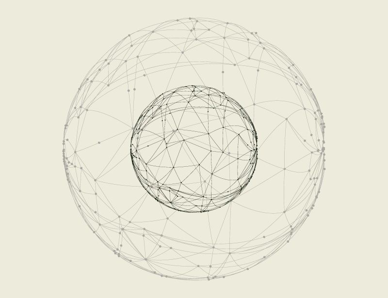 Travel Trade GDS Codes